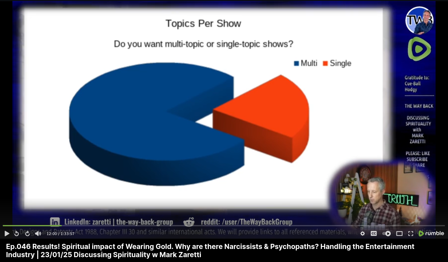You've Had Your Say: What's The Ideal Live Show Format? • The Way Back